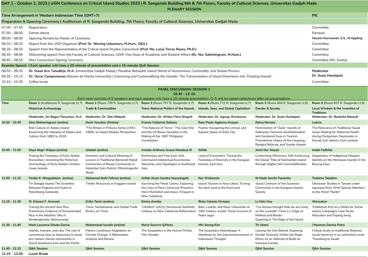 Schedule – CIS – Critical Island Studies Consortium